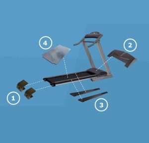 Helpful Guide on How to Accurately Measure and Fit a New Treadmill Deck ...